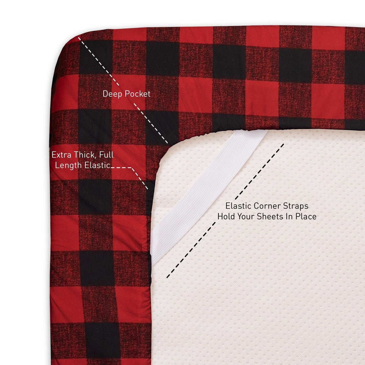 Buffalo Check 5-Piece Comforter set | Sweet Home Collection
